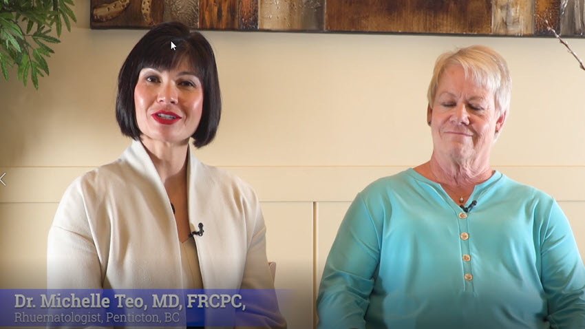 Osteoporosis Treatment Strategies | Health Choices First